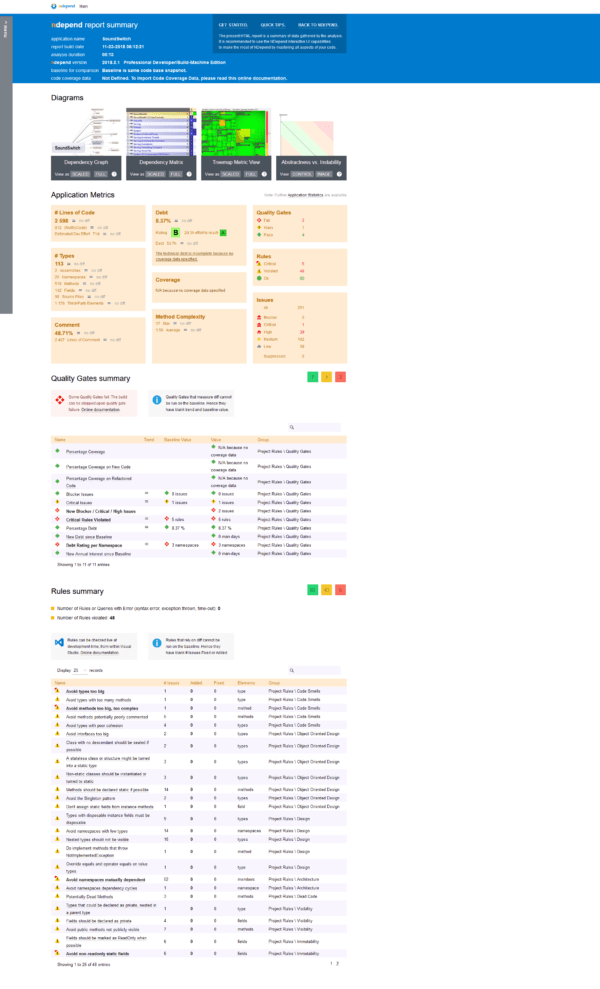 Review of NDepend - Antoine Aflalo