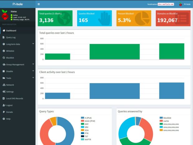 Antoine Aflalo - My journey in the computer world